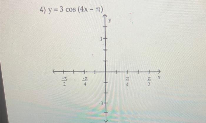 Solved v=2cos(4x−π) | Chegg.com