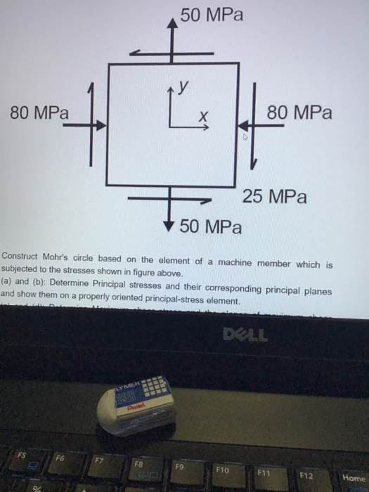 Solved 50 MPa 80 MPa 80 MPa 25 MPa 50 MPa Construct Mohr's | Chegg.com