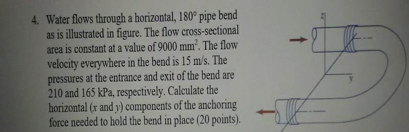 Solved 3 1 4. Water flows through a horizontal, 180° pipe | Chegg.com