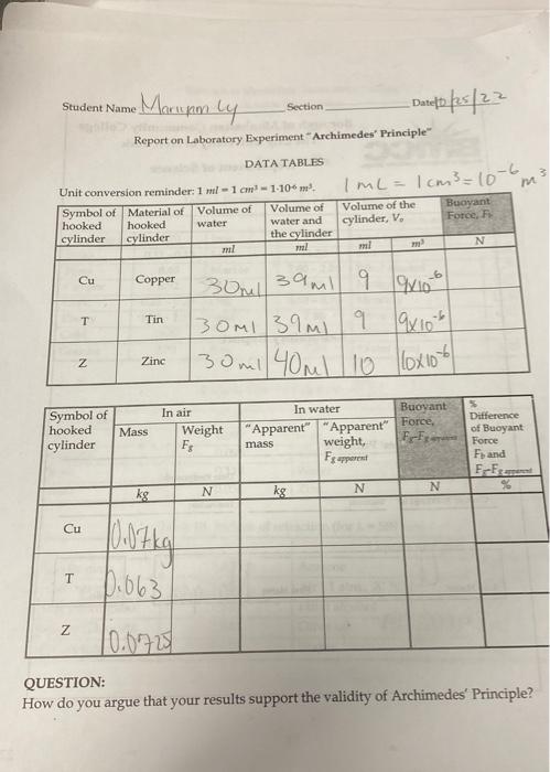 Solved Report on Laboratory Experiment "Archimedes" | Chegg.com