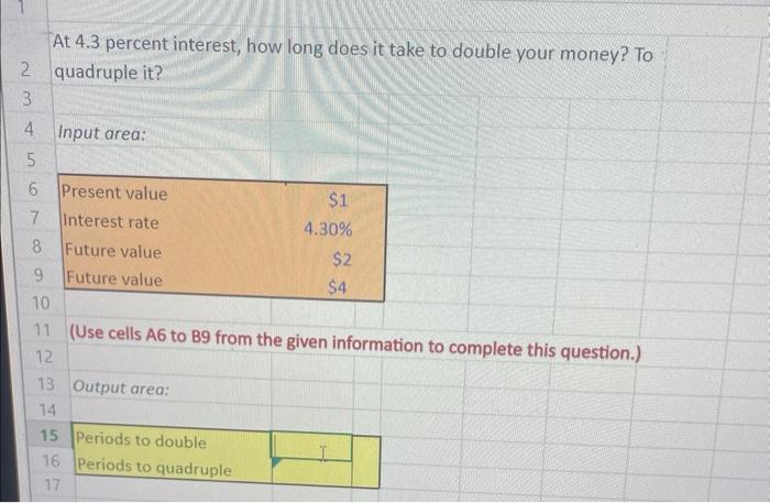 Solved At 4.3 percent interest, how long does it take to | Chegg.com