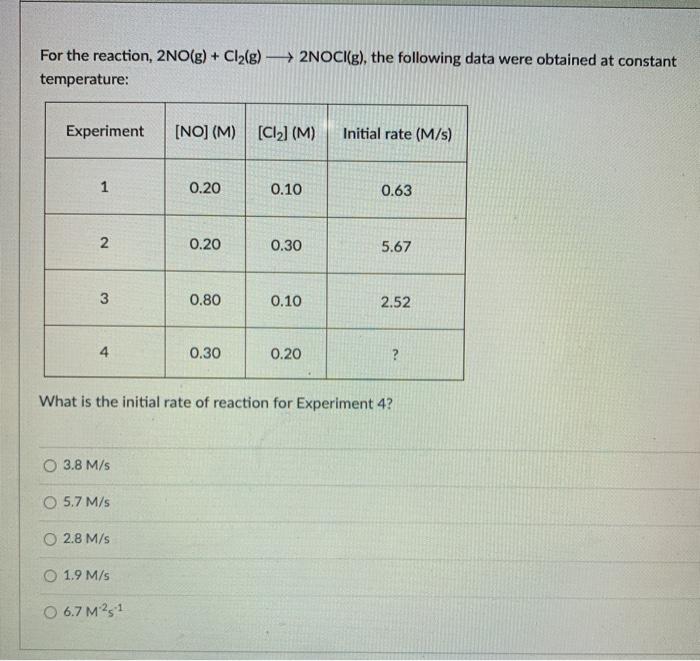 Solved For the reaction, 2NO(g) + Cl2(g) → 2NOCI(g), the | Chegg.com