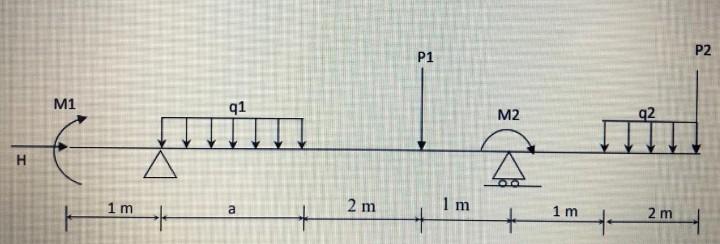 Solved draw normal force shear force and bending moment | Chegg.com