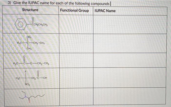 Solved 3) Give the IUPAC name for each of the following | Chegg.com