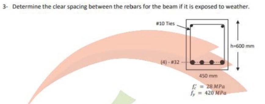 Solved 3. Determine the clear spacing between the rebars for | Chegg.com