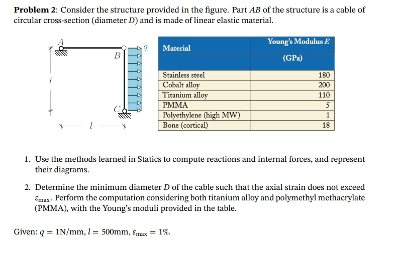 Solved Problem 2: Consider the structure provided in ﻿the | Chegg.com