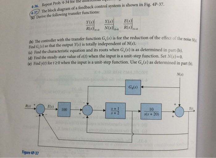 Solved 4 4 Reduce The Block Diagram Shown In Fig 4p 4 To