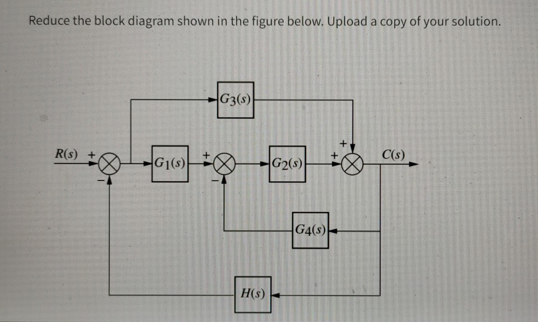 Solved Reduce the block diagram shown in the figure below. | Chegg.com