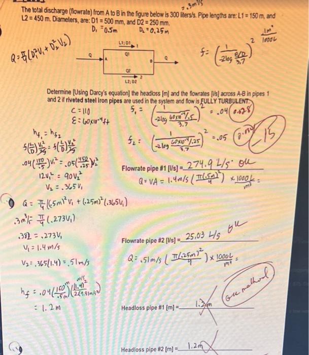 Solved The lotal discharge (flowrate) from A to B in the | Chegg.com