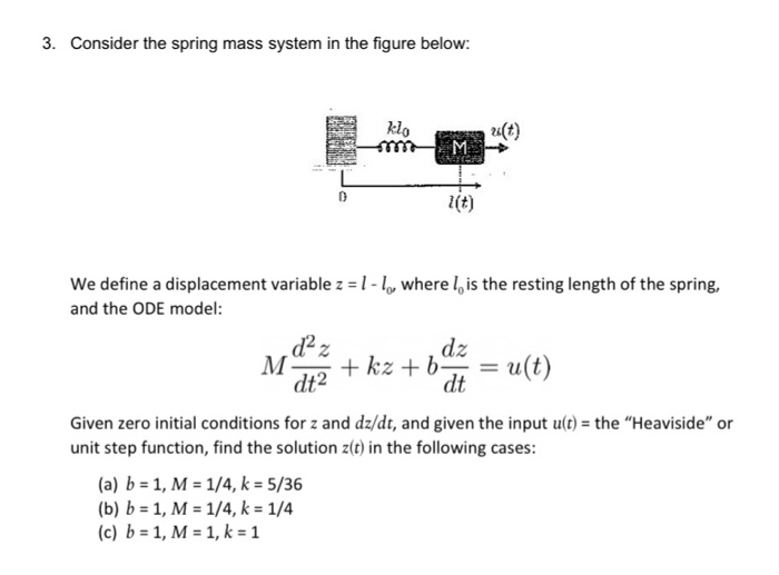 Solved 3. Consider the spring mass system in the figure | Chegg.com