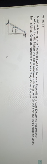 Solved QUESTION A ladder leaning on a frictionless wall has | Chegg.com