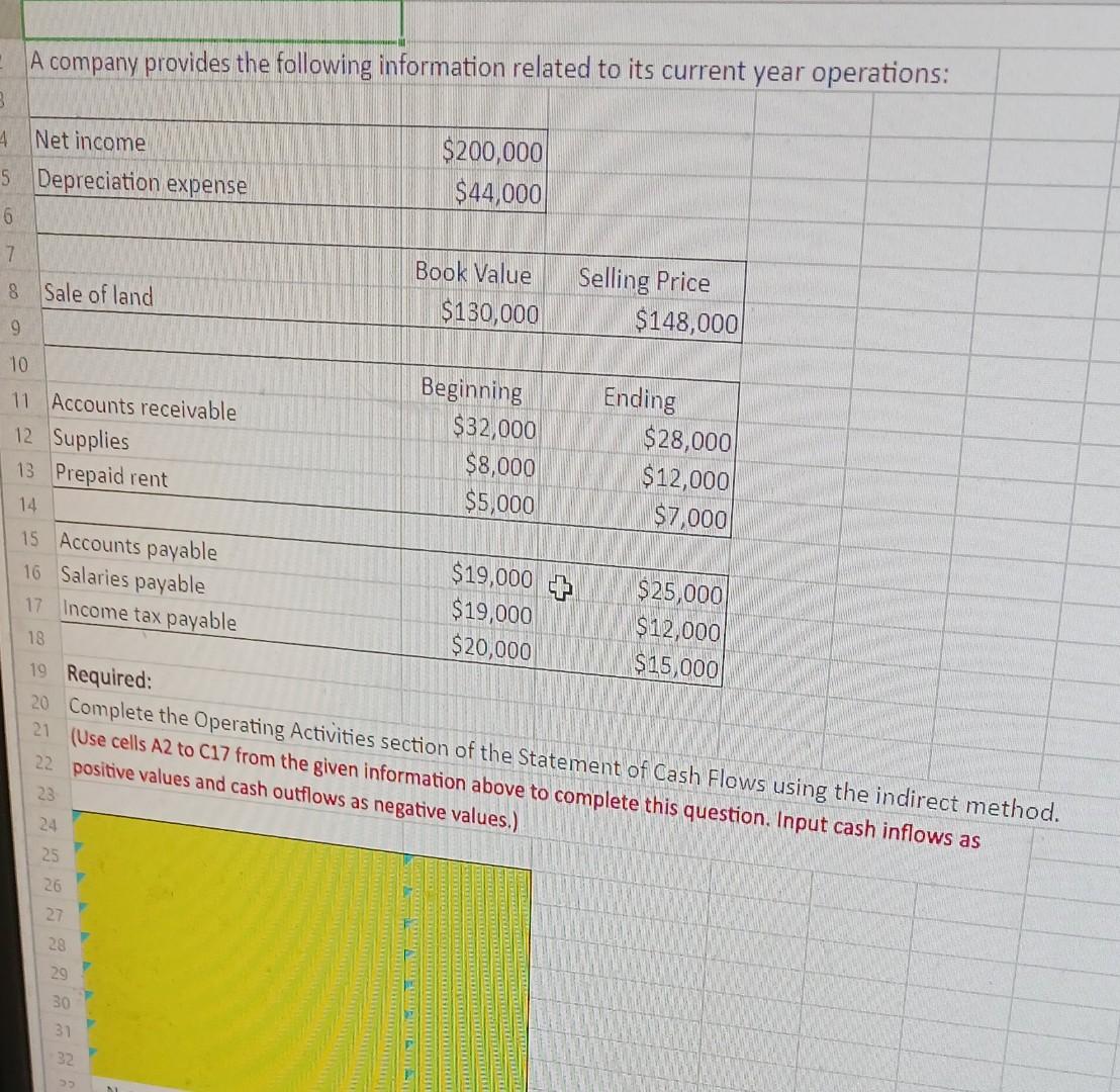 Solved A company provides the following information related | Chegg.com