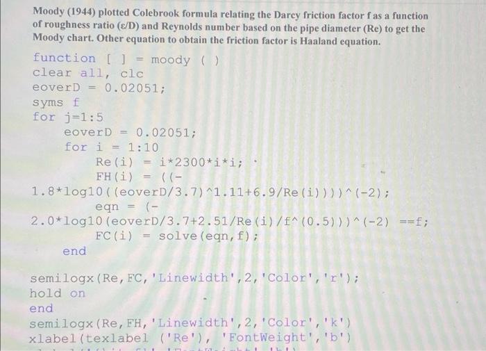 Solved Moody (1944) plotted Colebrook formula relating the | Chegg.com