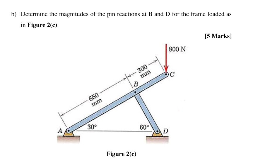 Solved b) Determine the magnitudes of the pin reactions at B | Chegg.com