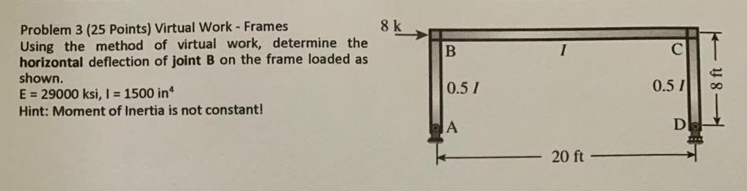 Solved Problem 3 (25 Points) Virtual Work - Frames Using the | Chegg.com