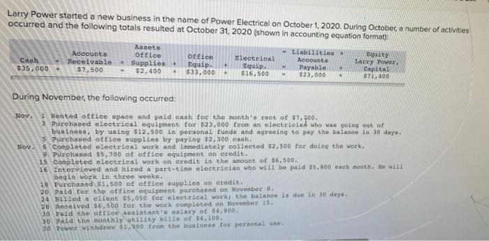 Solved Larry Power started a new business in the name of | Chegg.com