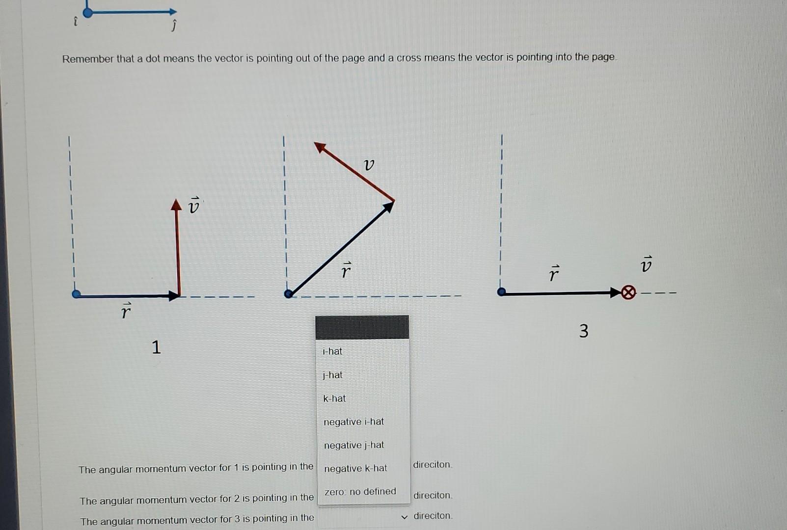 Solved Remember that a dot means the vector is pointing out | Chegg.com
