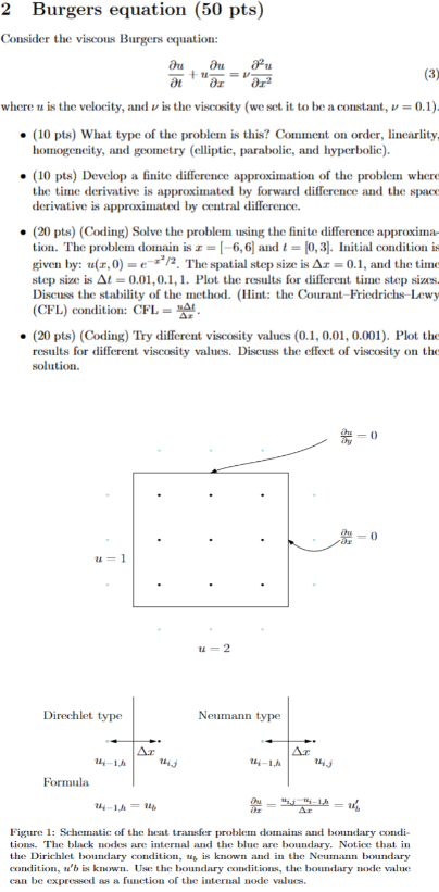 Solved 2 ﻿Burgers equation (50 pts)Consider the viscous | Chegg.com