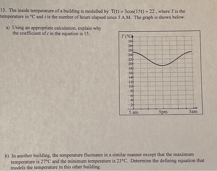 Solved 13. The inside temperature of a building is modelled | Chegg.com