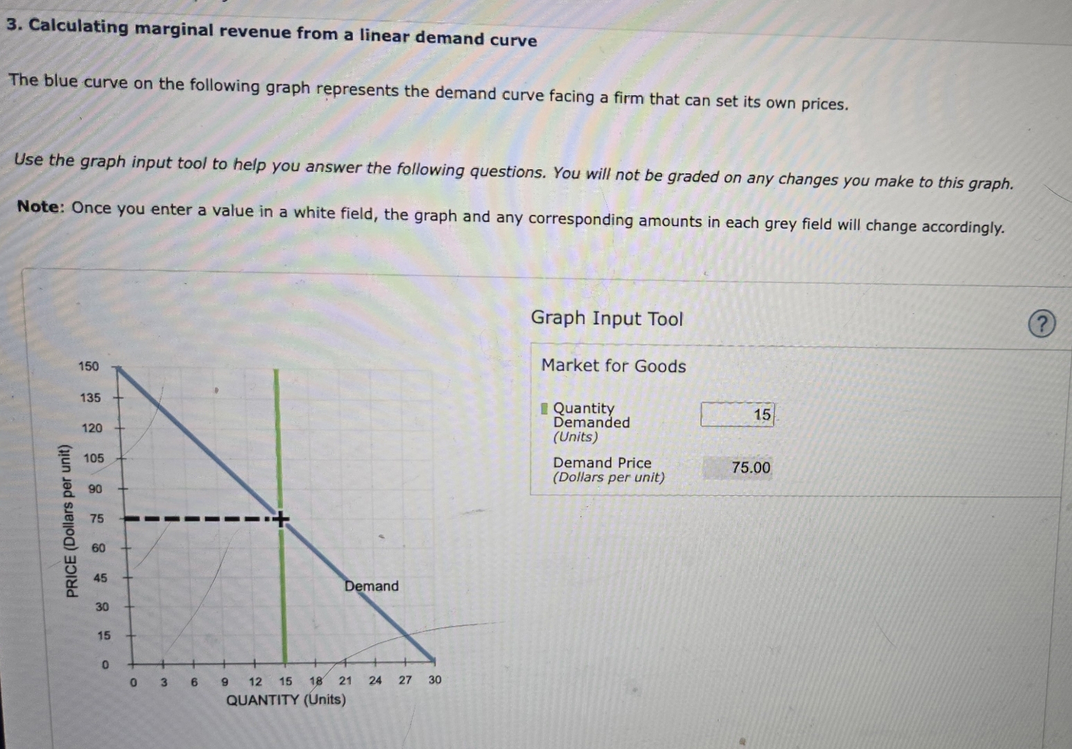 Solved Calculating marginal revenue from a linear demand | Chegg.com