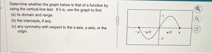Solved Determine whether the graph below is that of a | Chegg.com