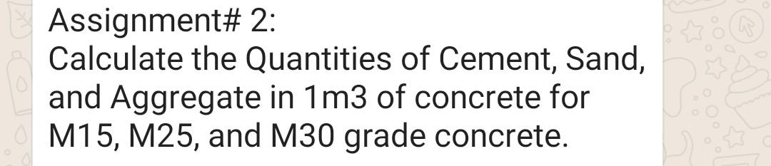 Solved Assignment# 2: Calculate the Quantities of Cement, | Chegg.com