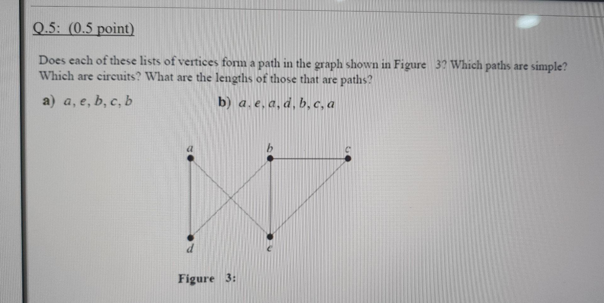 Solved Q.5: (0.5 point) Does each of these lists of vertices | Chegg.com
