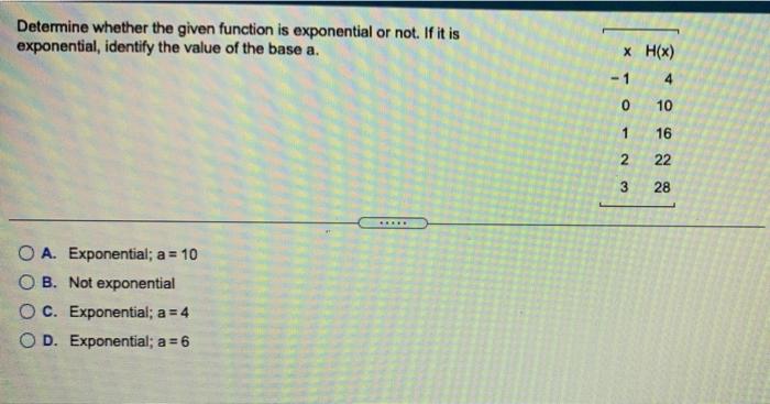Solved Determine whether the given function is exponential | Chegg.com