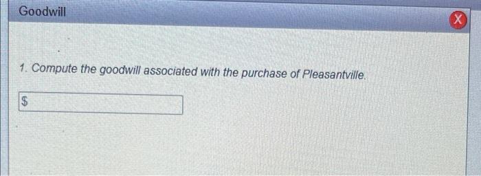 Solved Instructions Chart of Accounts Goodwill General | Chegg.com