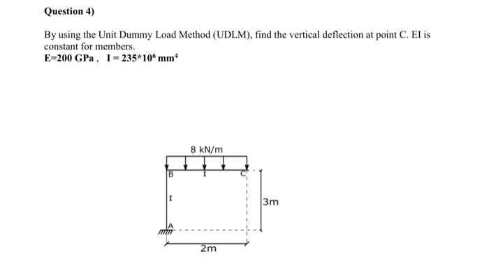 Solved Question 4) By using the Unit Dummy Load Method | Chegg.com