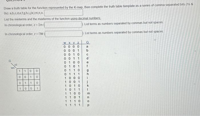 Solved Draw a truth table for the function rebresented by | Chegg.com