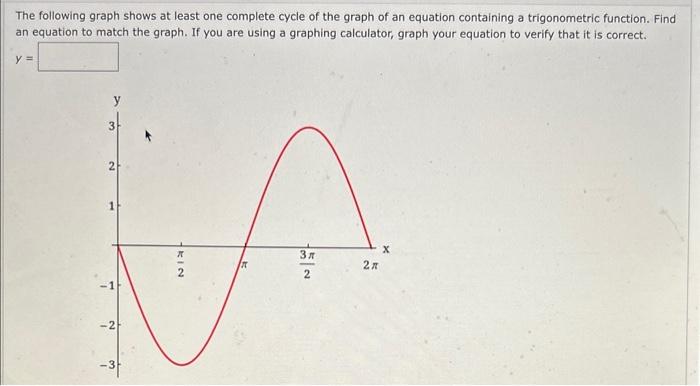 Solved The following graph shows at least one complete cycle | Chegg.com