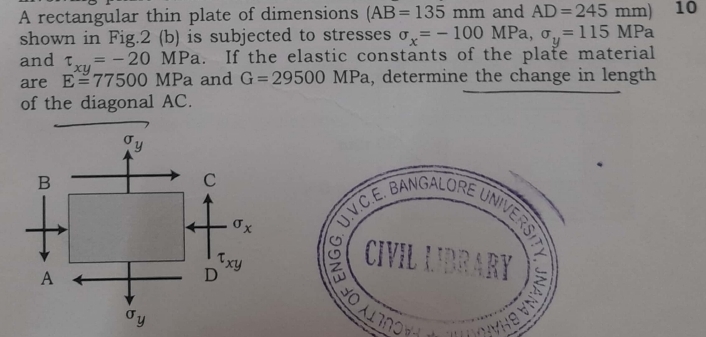 Solved A rectangular thin plate of dimensions and | Chegg.com
