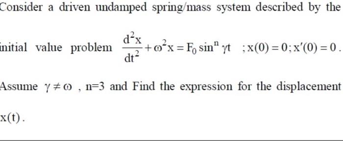 Solved Consider a driven undamped spring/mass system | Chegg.com
