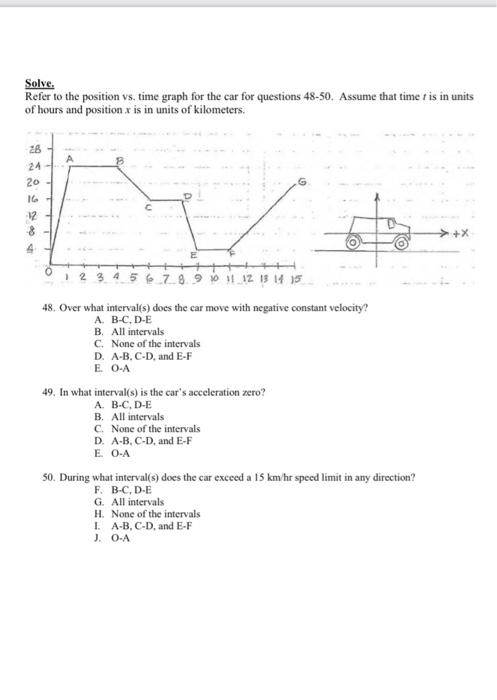 Solved Solve. Refer to the position vs, time graph for the | Chegg.com