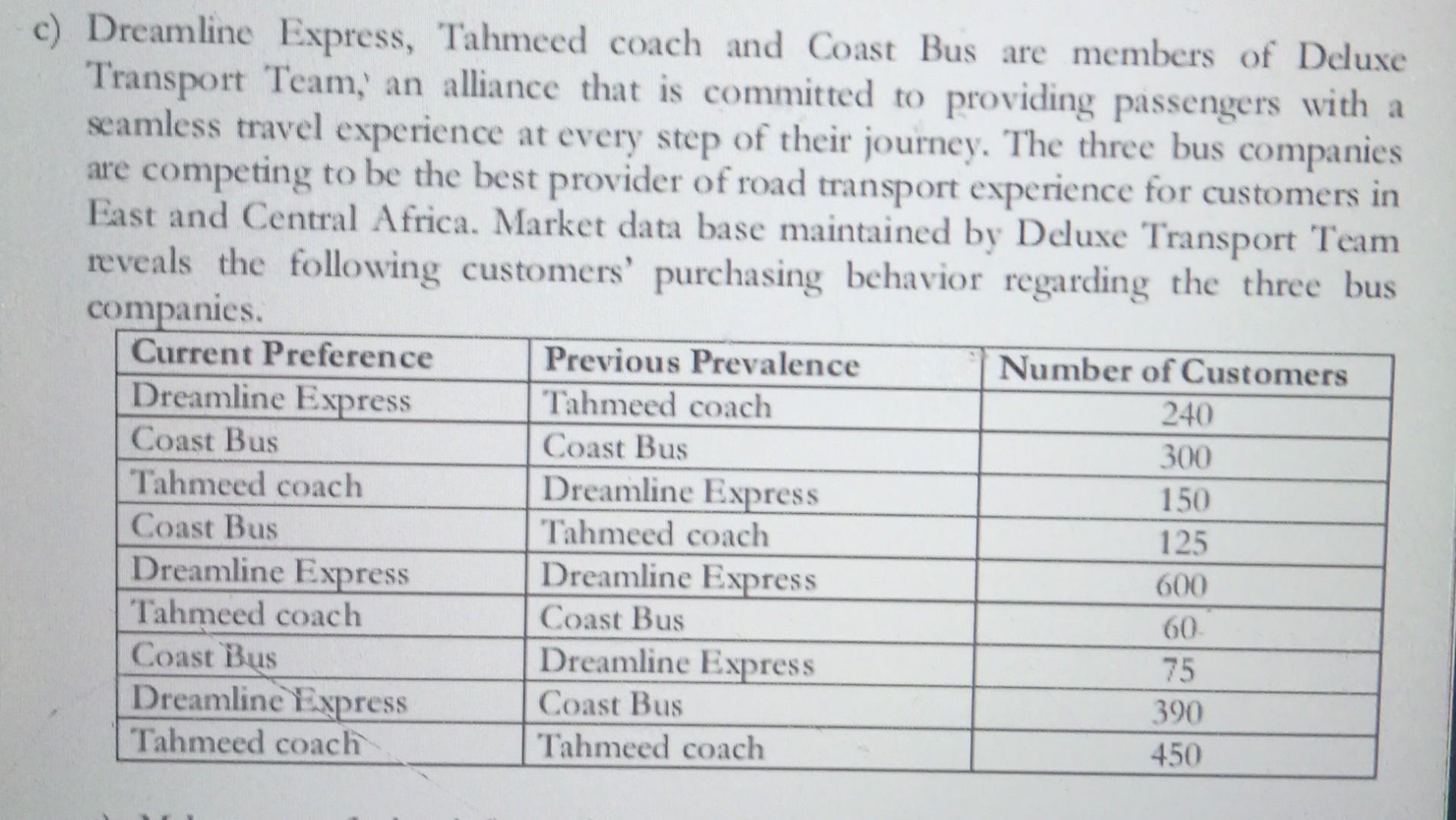 Solved c) Dreamline Express, Tahmeed coach and Coast Bus are | Chegg.com