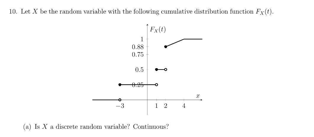 Solved CAN YOU CAREFULLY EXPLAIN WHY THIS ISN'T A DISCRETE | Chegg.com