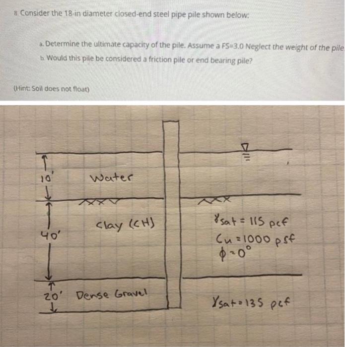 Solved 8. Consider the 18-in diameter closed-end steel pipe | Chegg.com