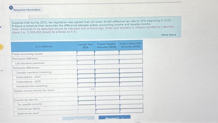 Solved Required information Problem 16-8 (Algo) Multiple | Chegg.com