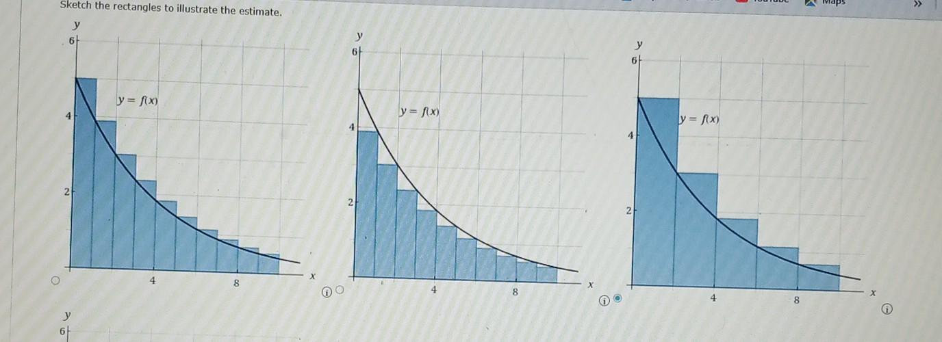 Solved Unless specified, all approximating rectangles are | Chegg.com