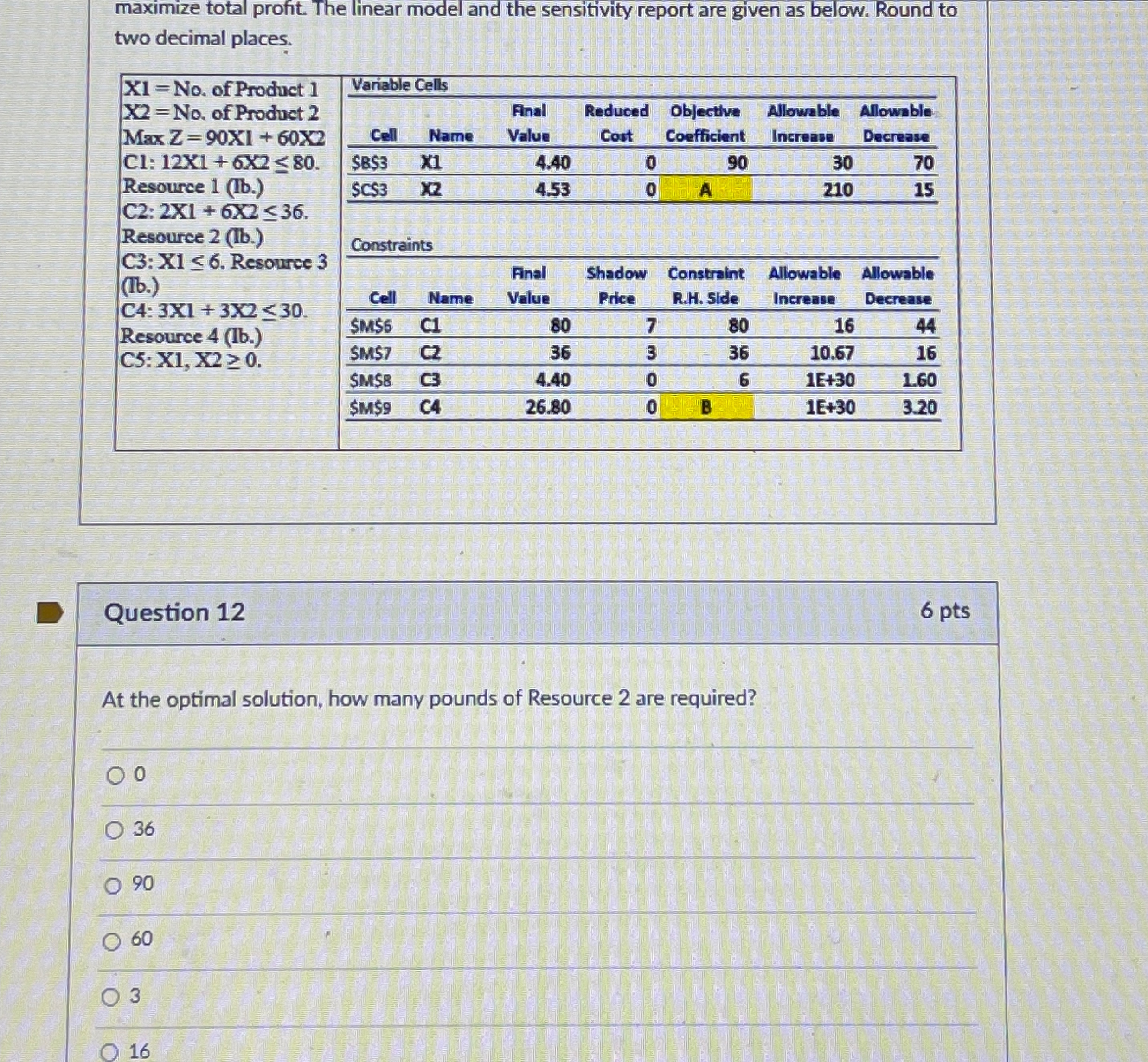 Solved maximize total profit. The linear model and the | Chegg.com