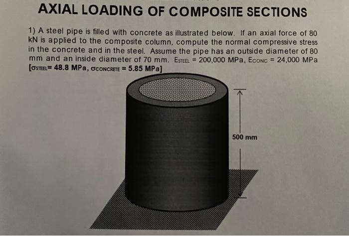 Solved AXIAL LOADING OF COMPOSITE SECTIONS 1) A steel pipe | Chegg.com