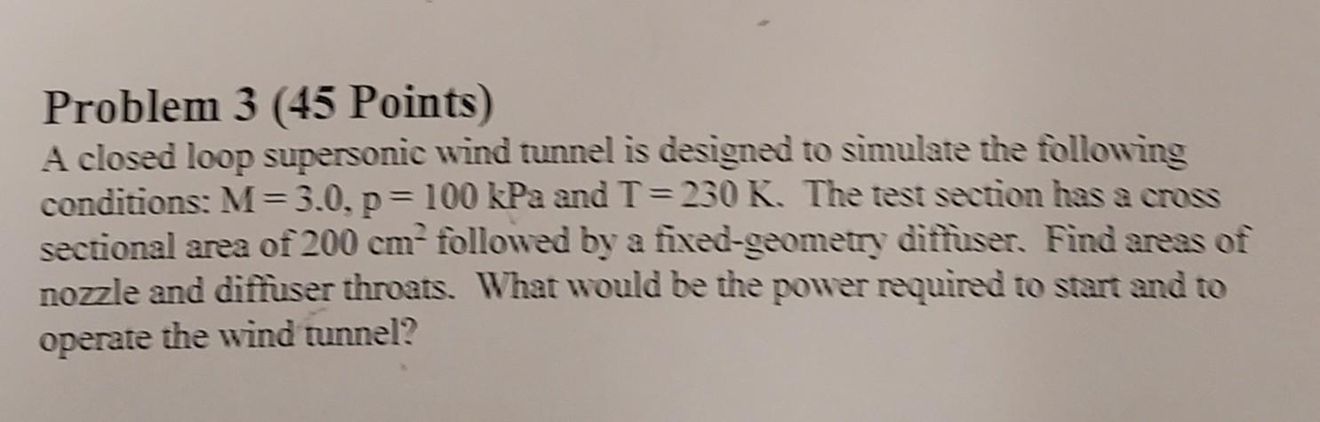 Solved Problem 3 (45 Points) A closed loop supersonic wind | Chegg.com