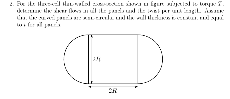 Solved For the three-cell thin-walled cross-section shown in | Chegg.com