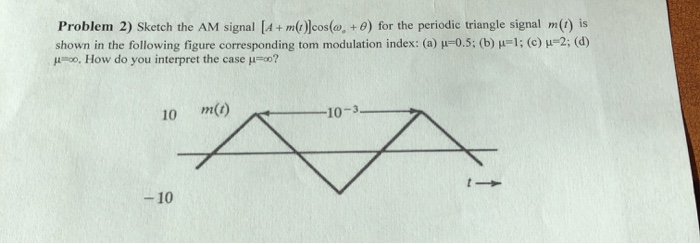 Solved Problem 2) Sketch the AM signal [A + m(t) cos(@, +) | Chegg.com