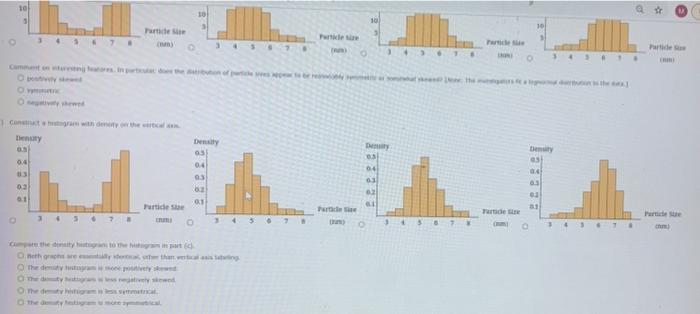 Solved The accompanying summary data on CeO2 particle sizes | Chegg.com