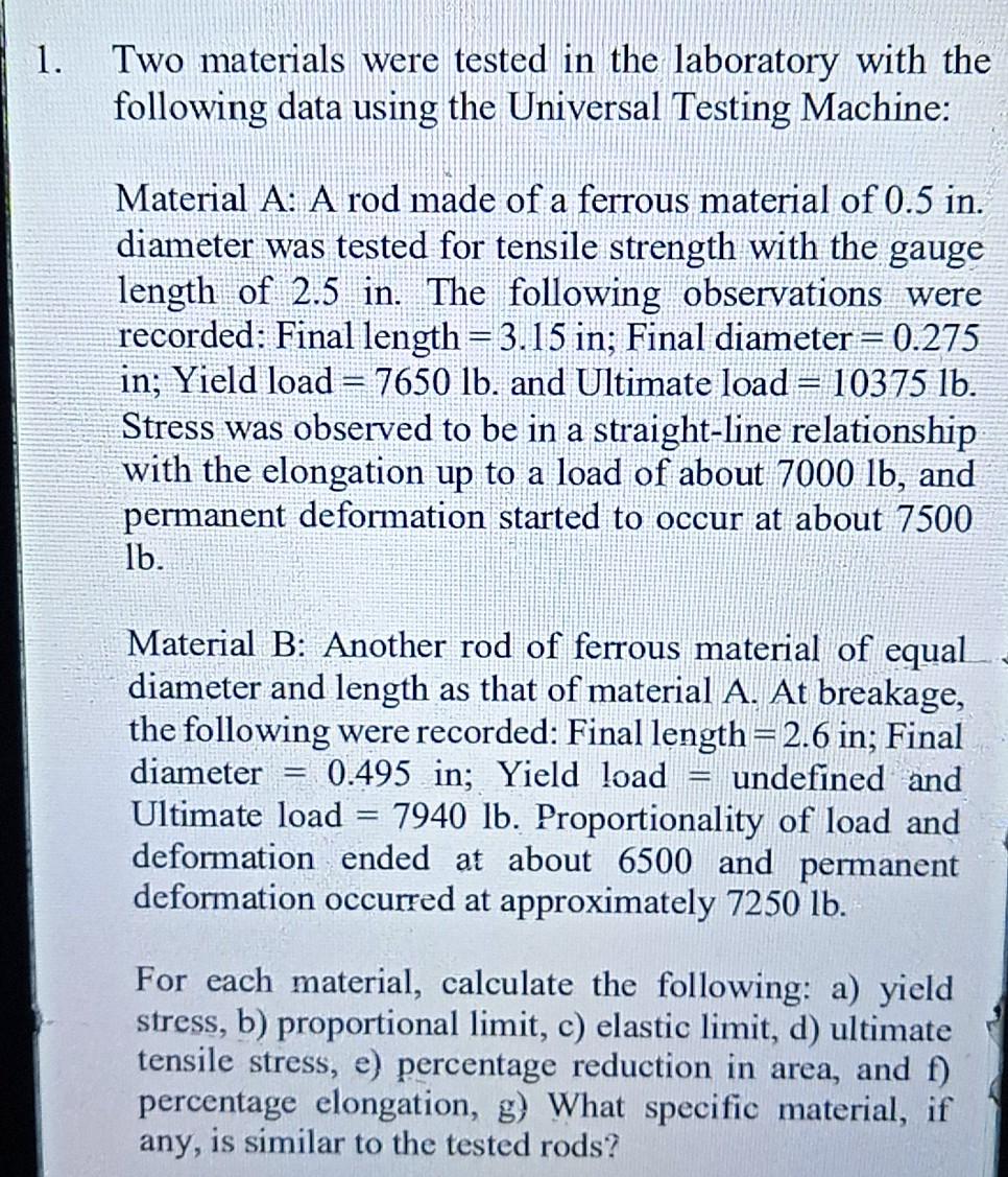 Solved Two materials were tested in the laboratory with the | Chegg.com