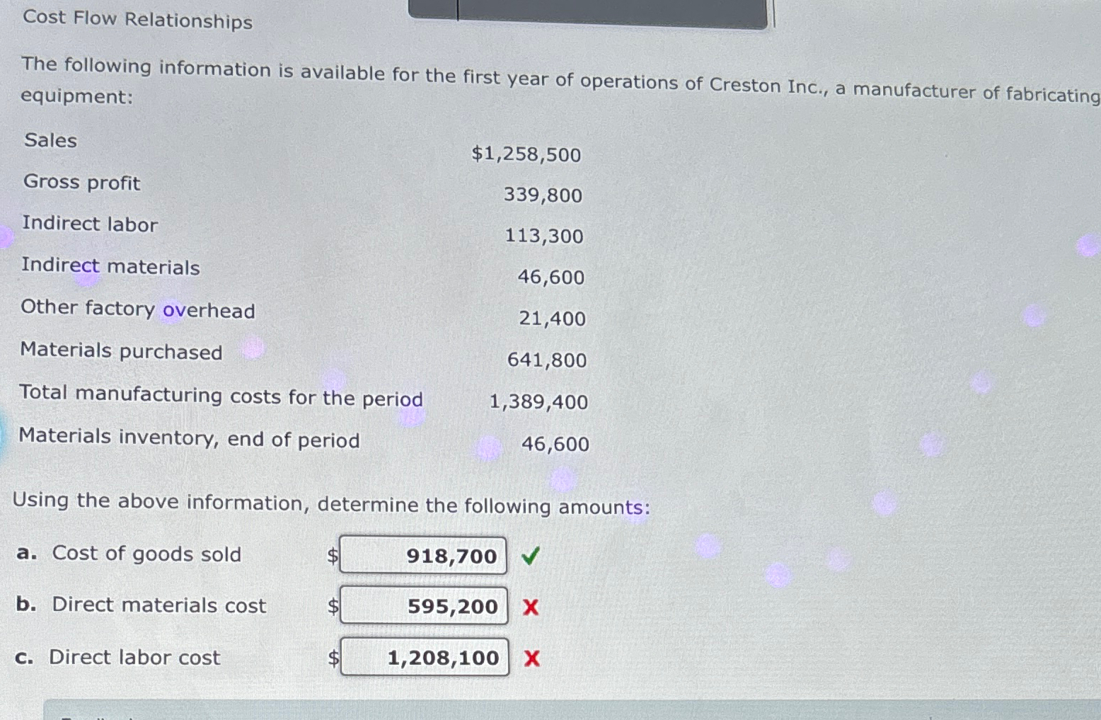 Solved Cost Flow RelationshipsThe following information is | Chegg.com
