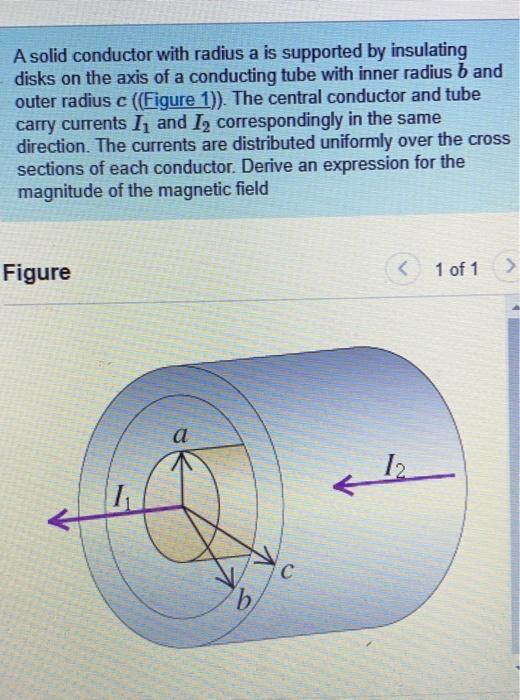 Solved A solid conductor with radius a is supported by | Chegg.com