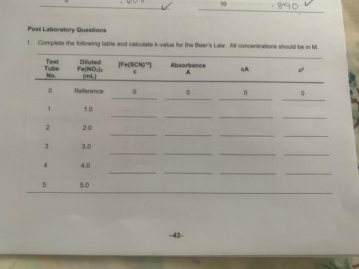 wavelength setting is changed. Otherwise. keep the | Chegg.com